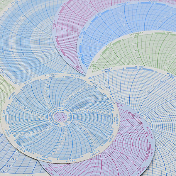 Charts – CoBex Recorders