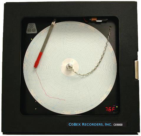 CX9000 Series – CoBex Recorders