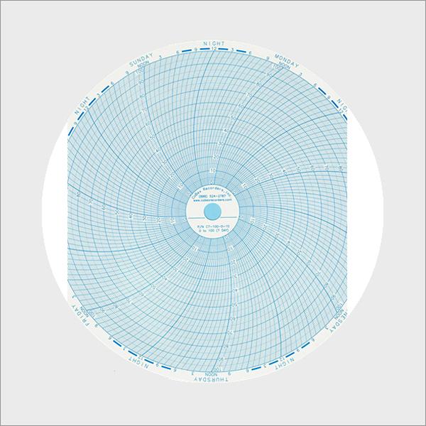 CoBex Recorders # C7-100-0-10 | 10 Inch (7 Day) Ink Chart (Weksler)