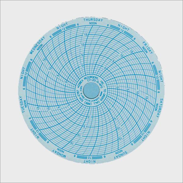 CoBex Recorders # C7-20-5-4PS | 4 Inch (7 Day) Pressure Sensitive ...