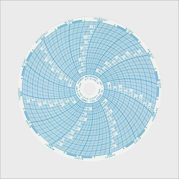 CoBex Recorders # C7-0-45-6 | 6 Inch (7 Day) Ink Chart