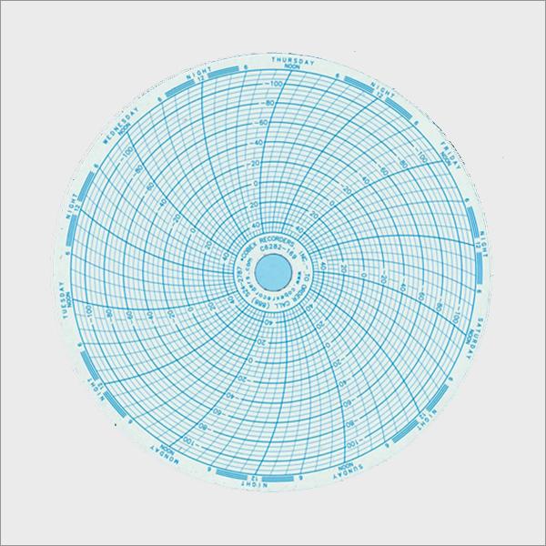 CoBex Recorders # C6282-169 | 6 Inch (7 Day) Pressure Sensitive ...
